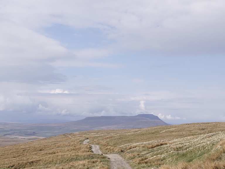 Dales Divide | Komoot