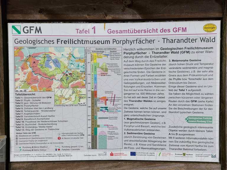 2021_03_20 Mohorn-Grund | Wanderung | Komoot